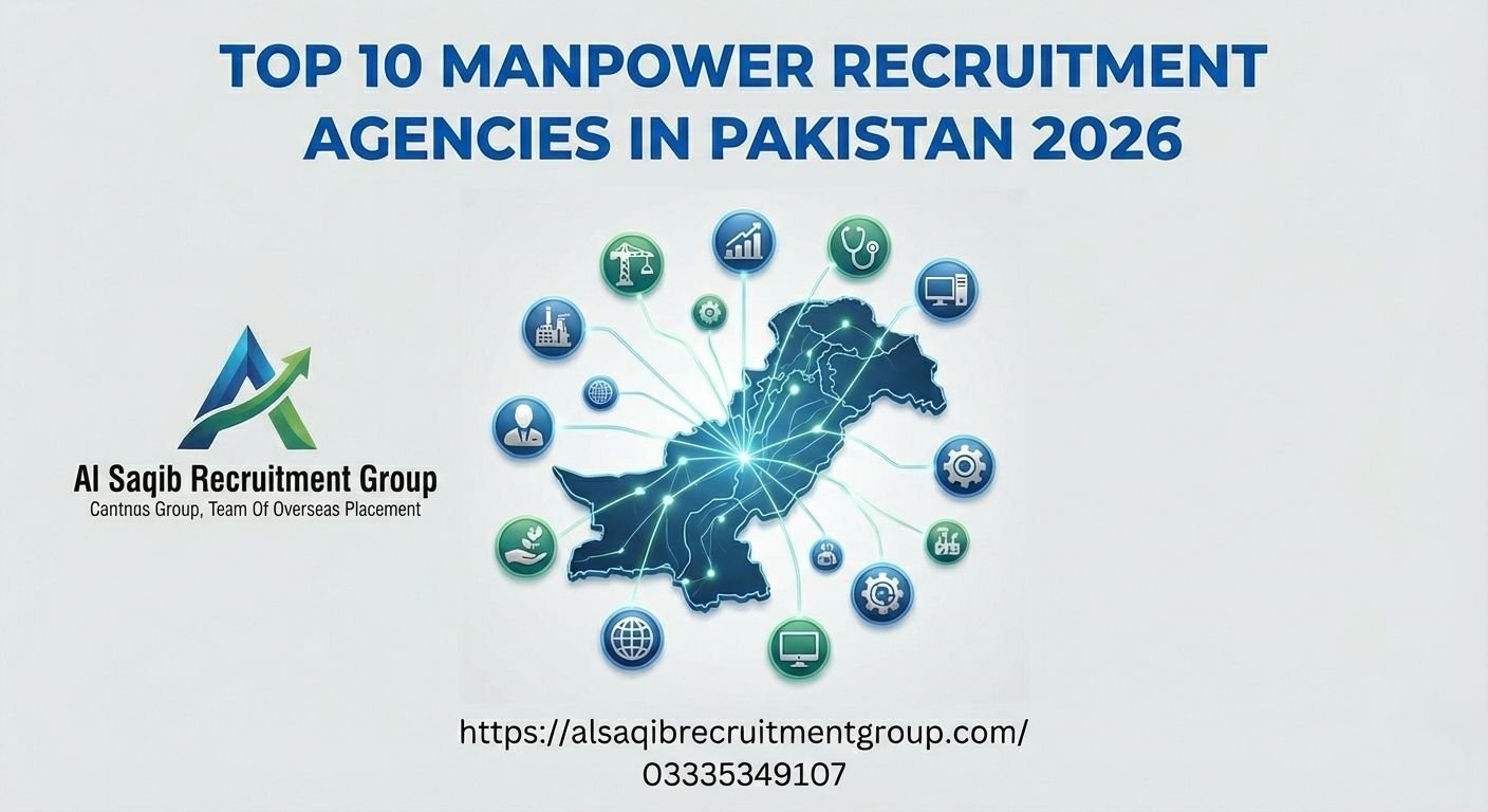 Top 10 Manpower Recruitment Agencies in Pakistan 2026
